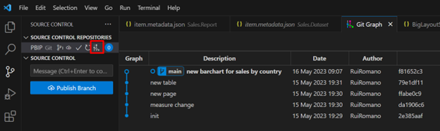 Integrating Power BI with Git - Inference Labs Integrating Power BI with Git - Inference Labs